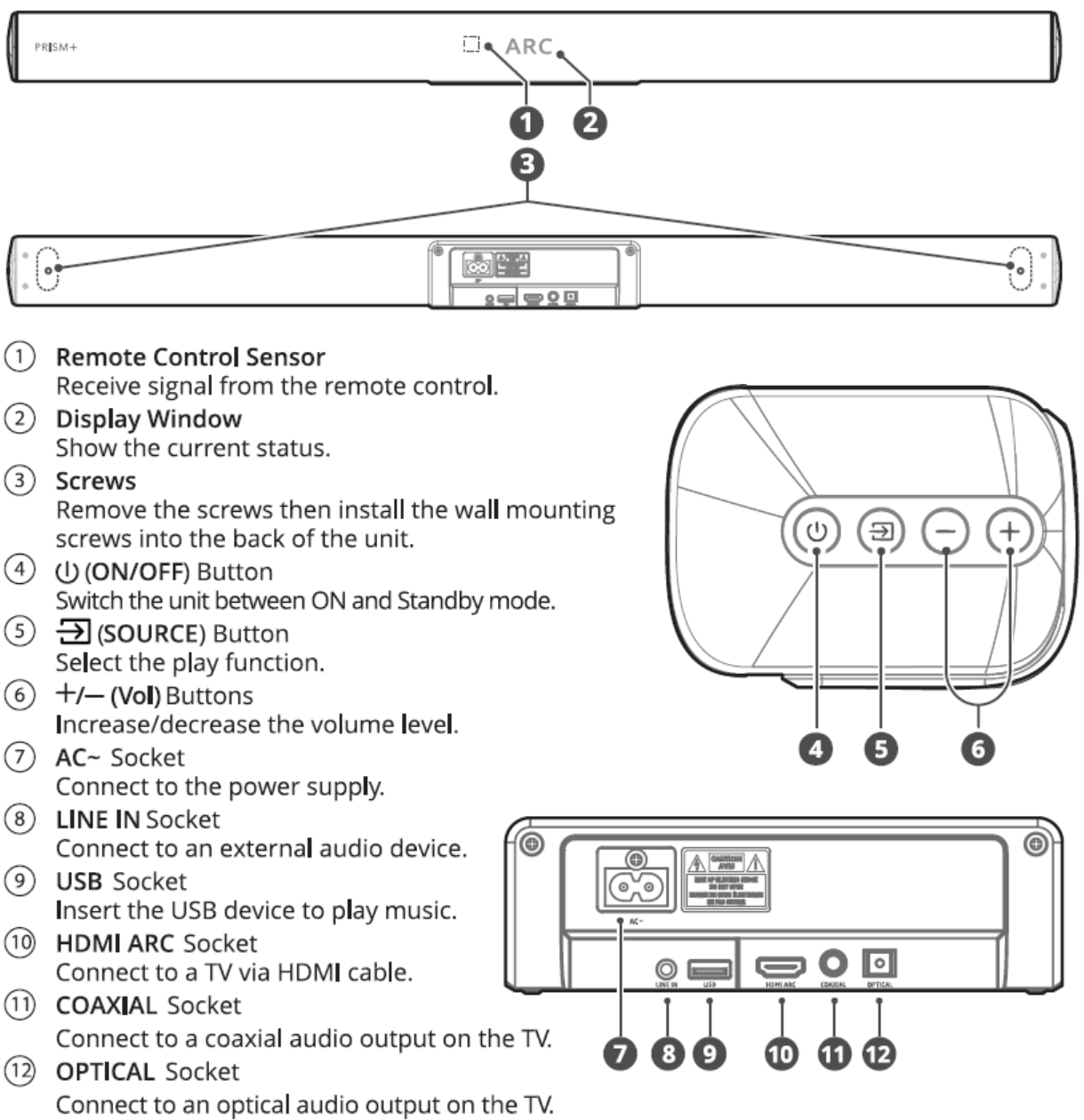Soundbar: What are the buttons and ports available on Flow and Symphony