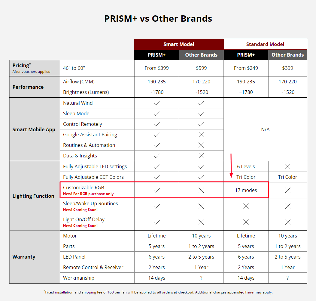 What are the colors accessible for the RGB lighting?