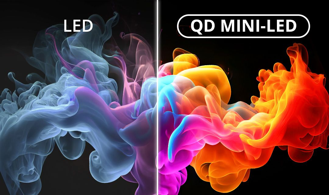 What is QD Mini-LED?