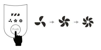 What does the different indicator charging lights mean for the EvoSonic ...